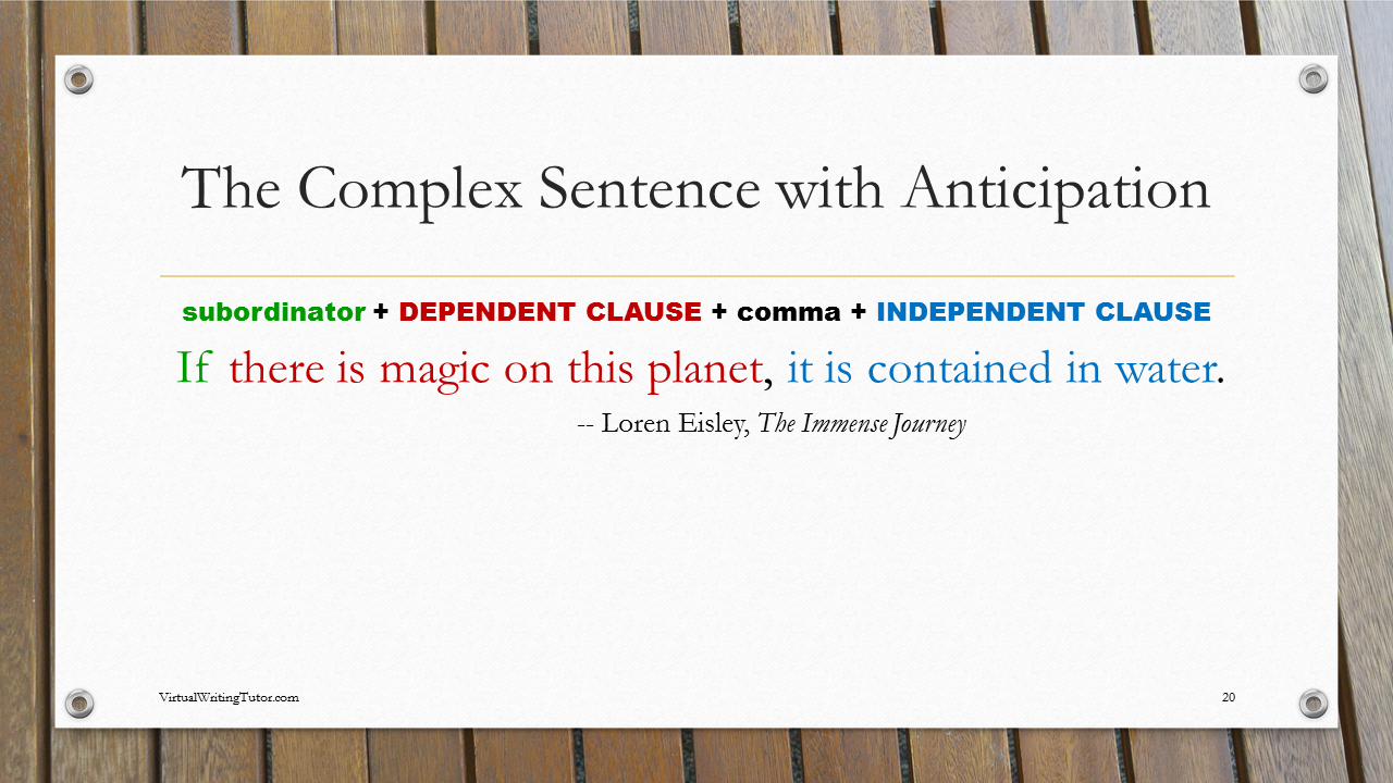 What's the difference? The simple, compound, and complex sentence!