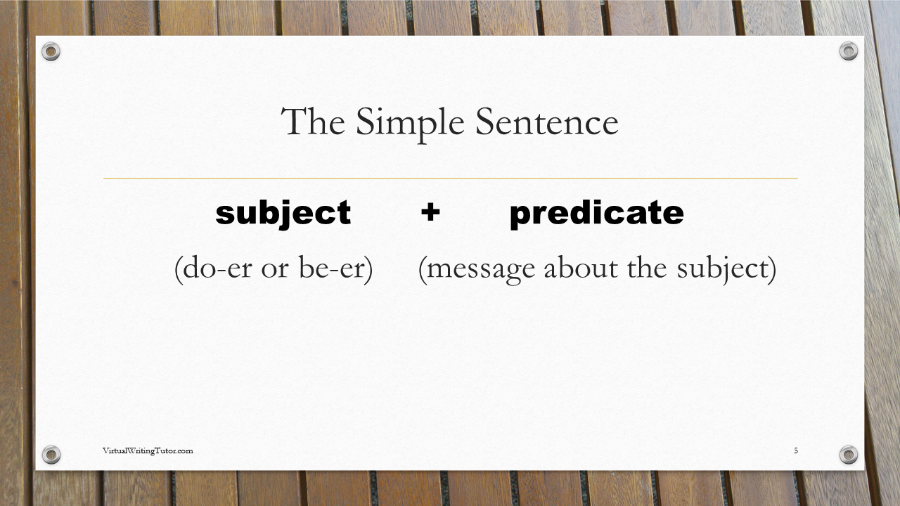 What's the difference? The simple, compound, and complex sentence!