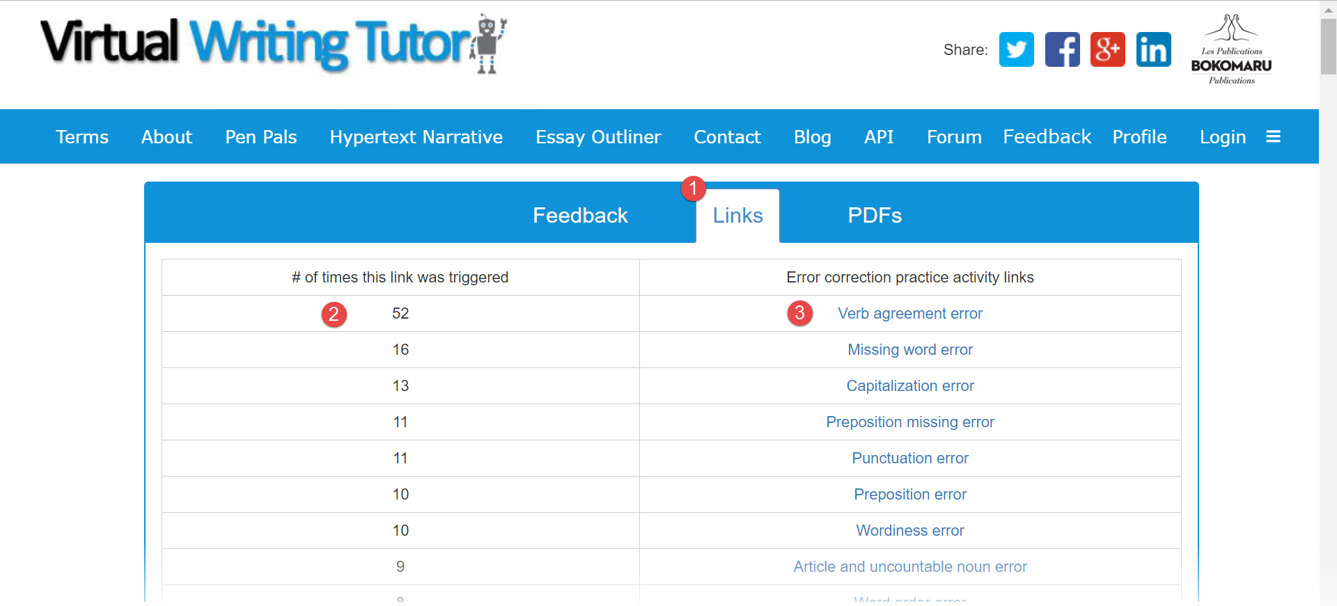 Feedback and Links Page - Virtual Writing Tutor Blog