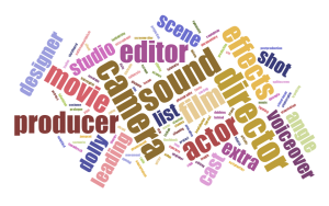 Film Glossary - Virtual Writing Tutor Blog