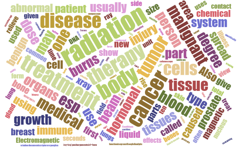 Radiation Oncology Glossary - Virtual Writing Tutor Blog