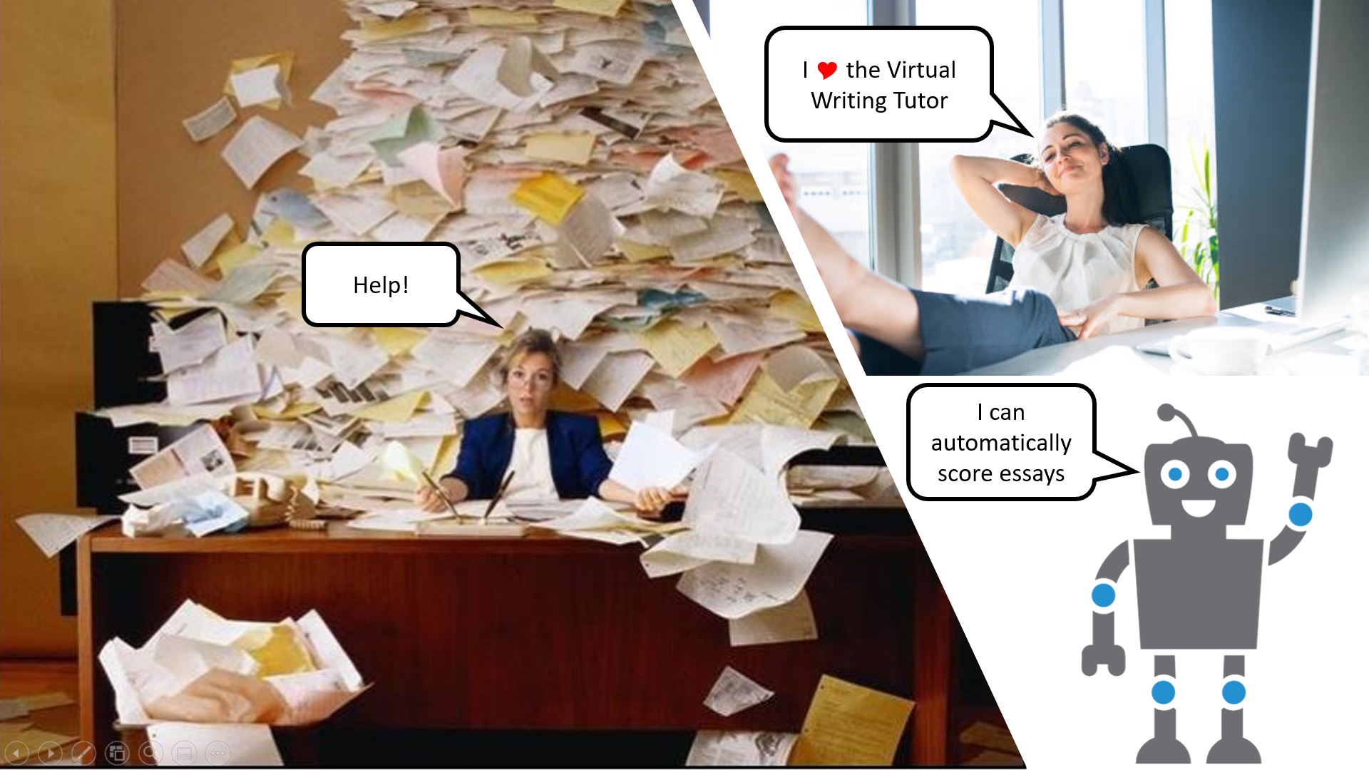 How can I evaluate an argument essay in 2 seconds? - Virtual Writing ...