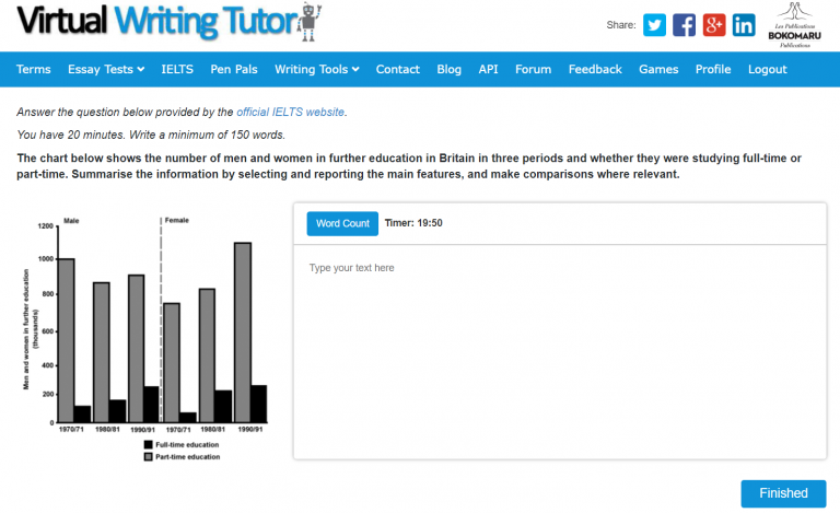 6 Essay rating tools on the Virtual Writing Tutor - Virtual Writing Tutor Blog