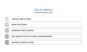 How To Write A Story For Complete Beginners - Virtual Writing Tutor Blog