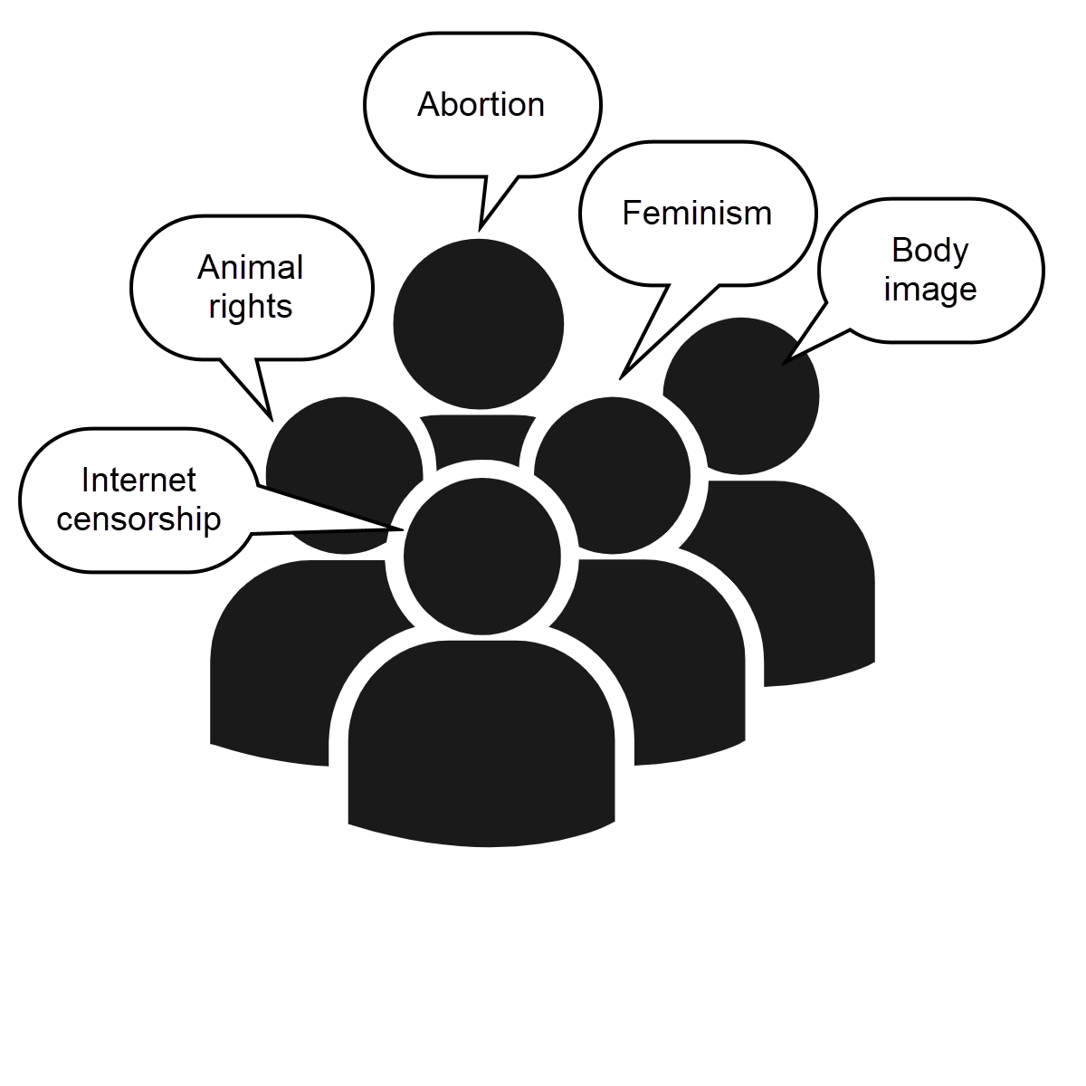 Each Of The Topics Below Are Linked To A Reading And A Card Game Each Of The Topics Below Are Linked To A Reading And A Card Game